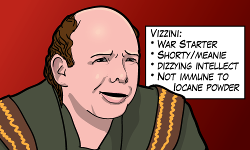 Princess Bride Characters Vizzini